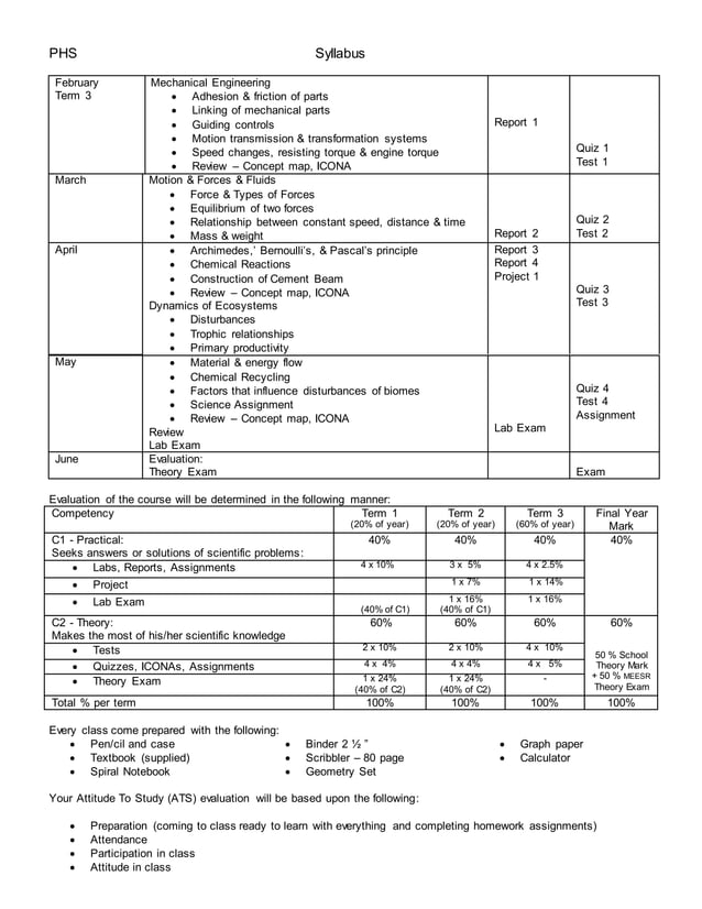 AST syllabus 2018 2019 | DOCX