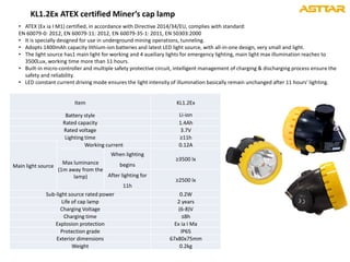 ASTTAR certified self rescuer and miner cap lamps presentation | PDF
