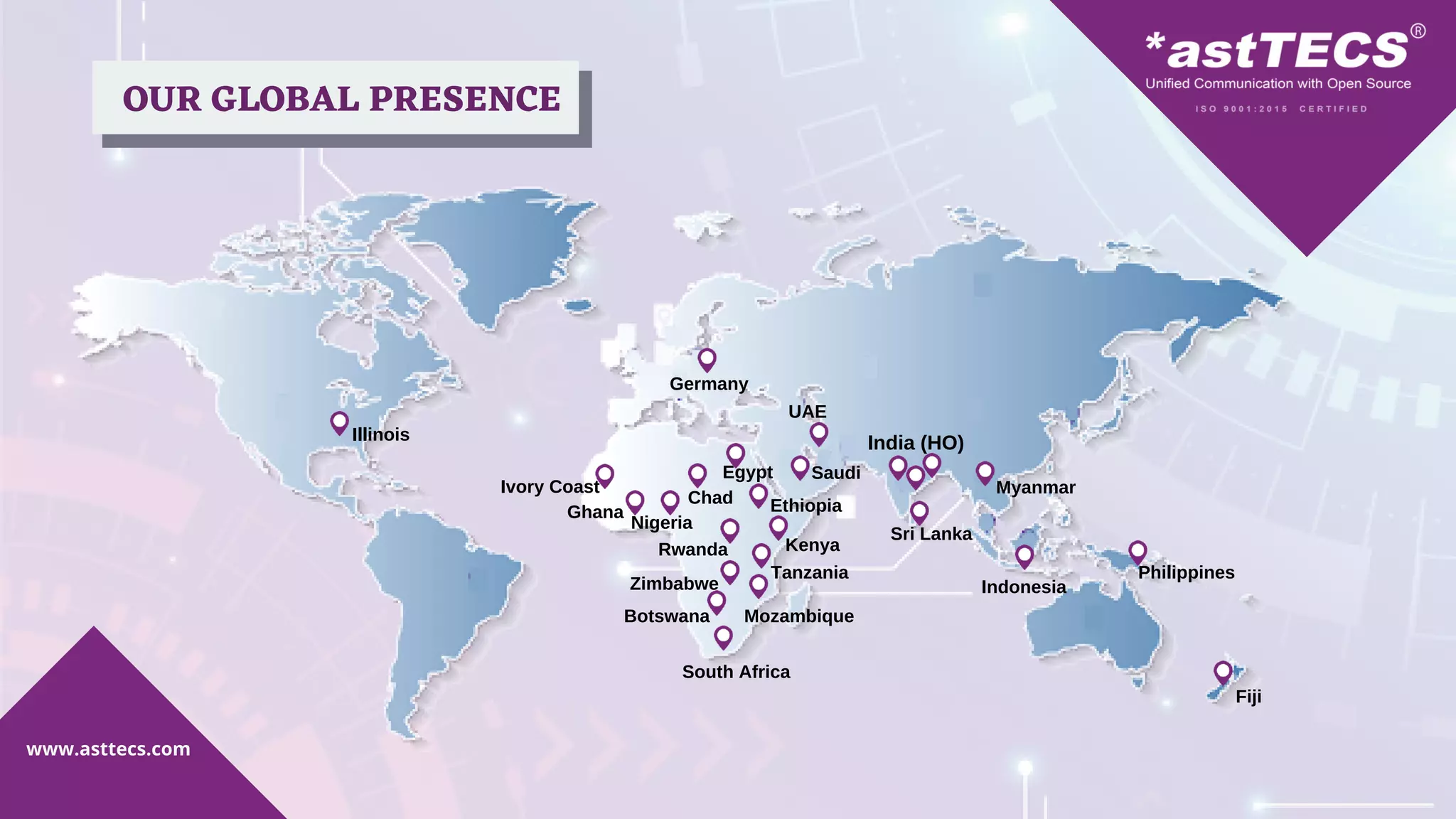 *astTECS Company Profile | PPT