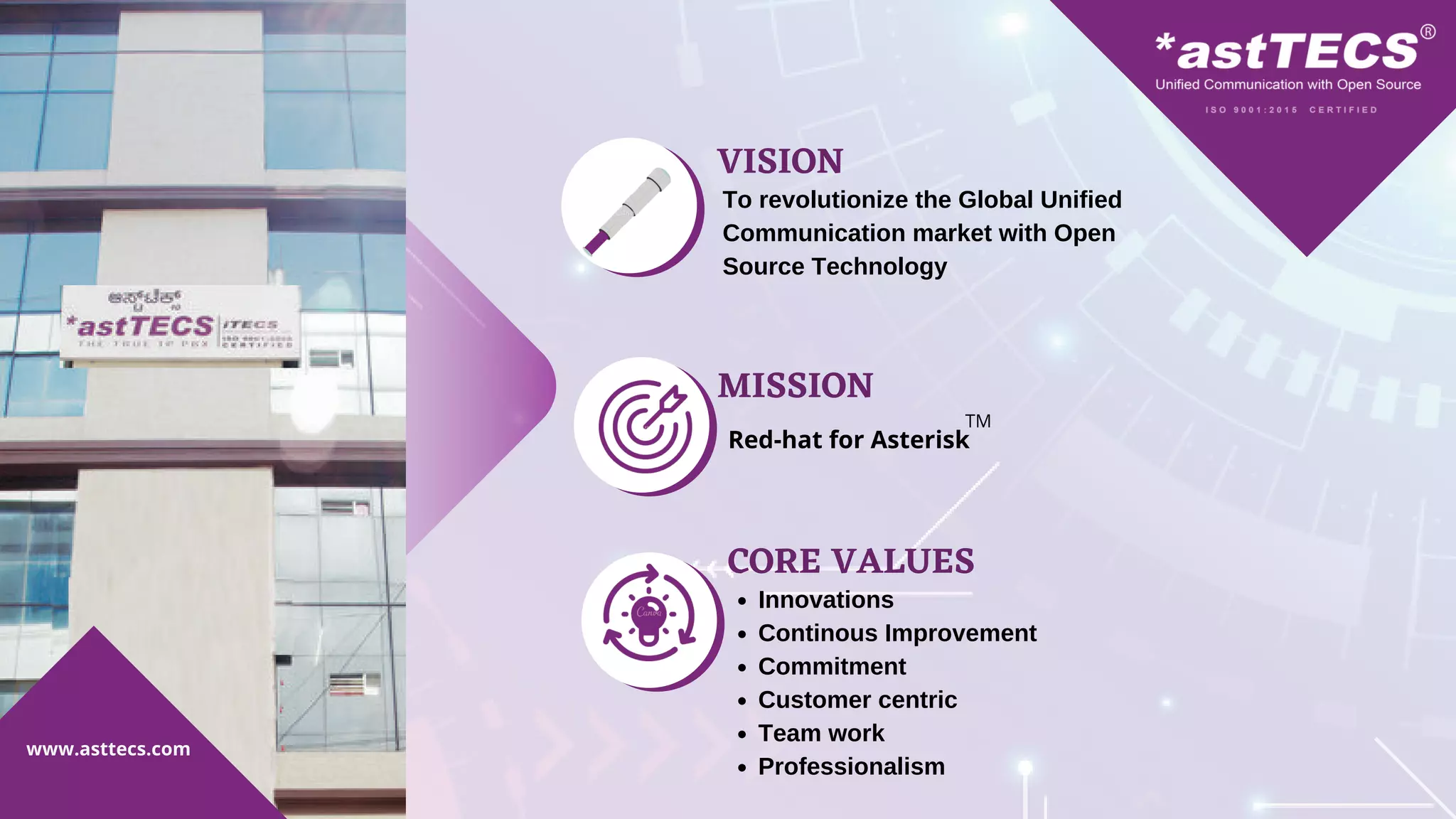 *astTECS Company Profile | PPT