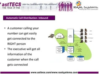 astTECS Call Center Solutions | PDF