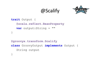 Ast transformations | PPT
