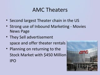 A Student Analysis of the Movie Theater Industry | PPT