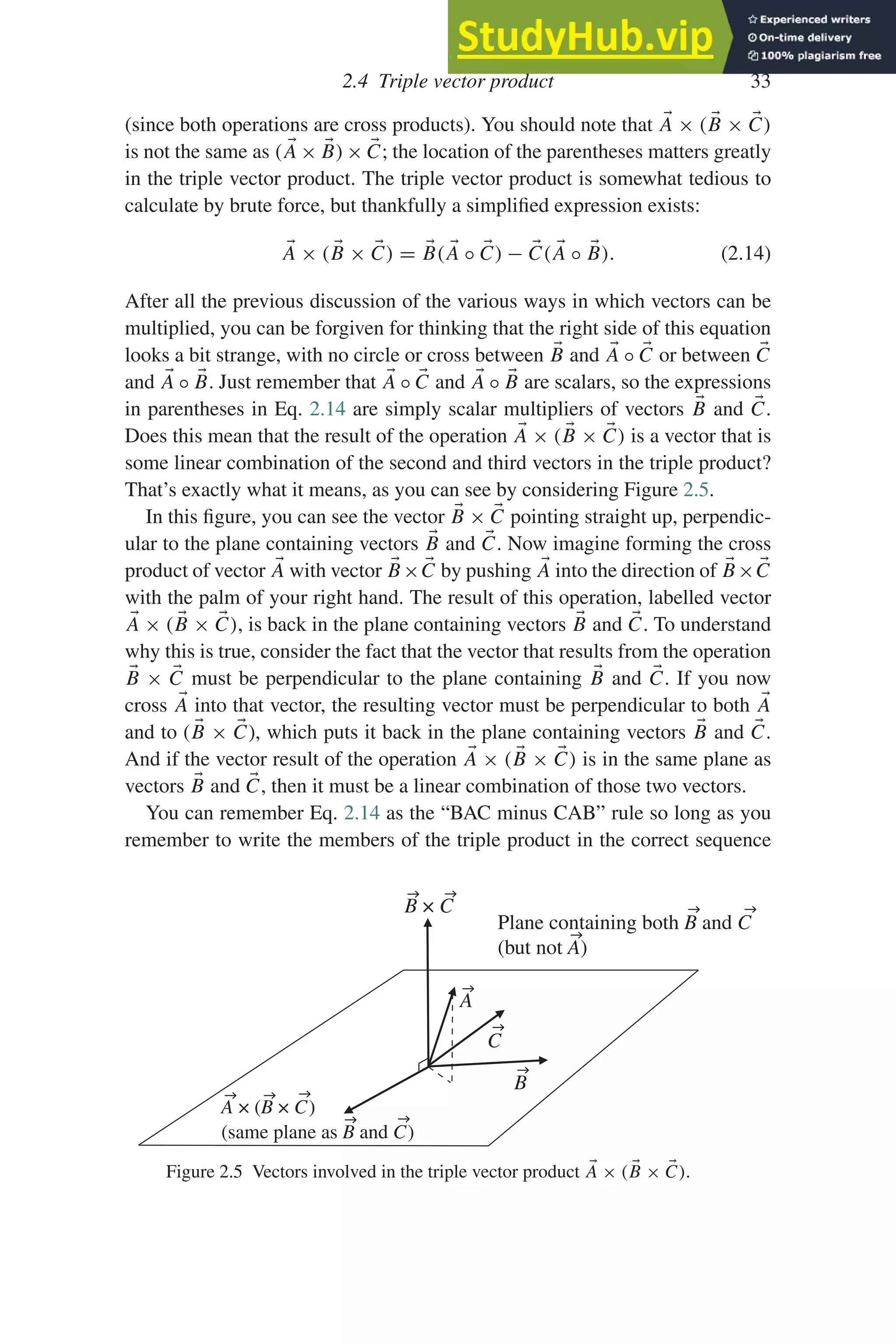 A Students Guide To Vectors And Tensors | PDF