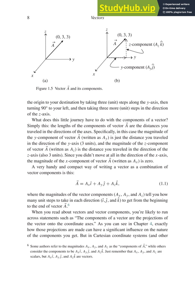 A Students Guide To Vectors And Tensors | PDF