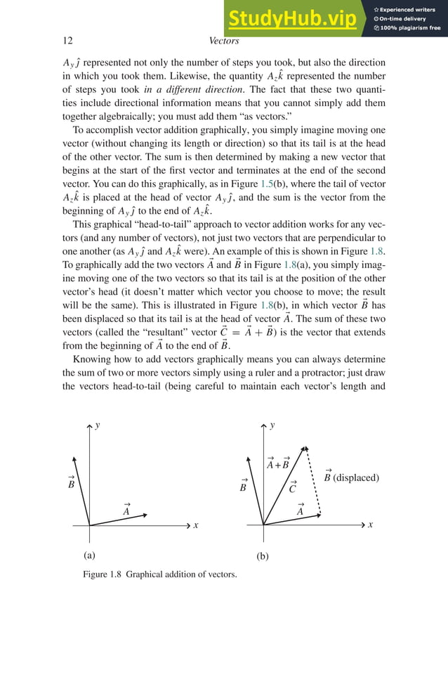 A Students Guide To Vectors And Tensors | PDF