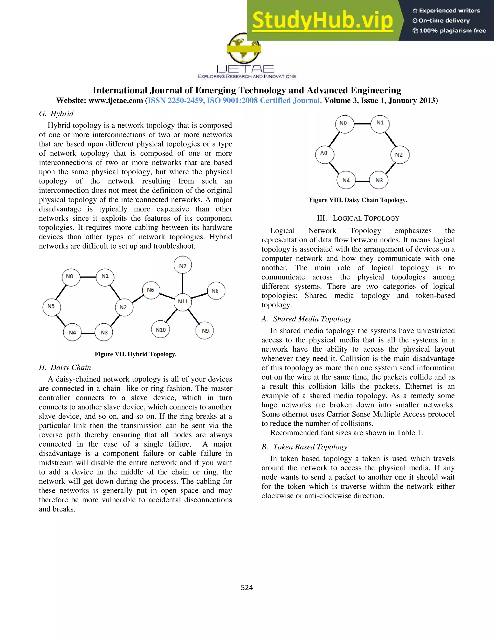 A Study And Analysis On Computer Network Topology For Data ...
