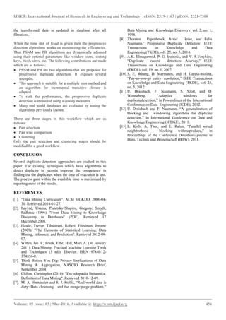 A study and survey on various progressive duplicate detection mechanisms | PDF
