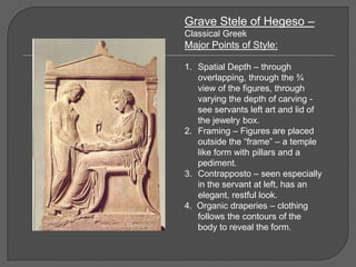 A study in contrapposto | PPT