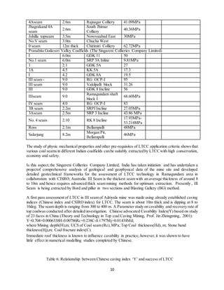 A study into the feasibility of application of longwall top coal caving ...