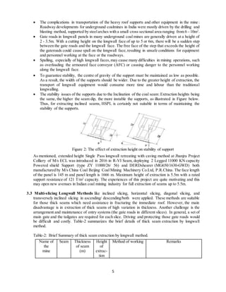 A study into the feasibility of application of longwall top coal caving ...