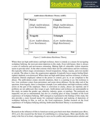 A Study Investigating Depictions Of Workplace Bullying In Hollywood ...