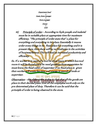 A Study Of MANAGEMENT PRINCIPLES GIVEN BY FAYOL | DOCX