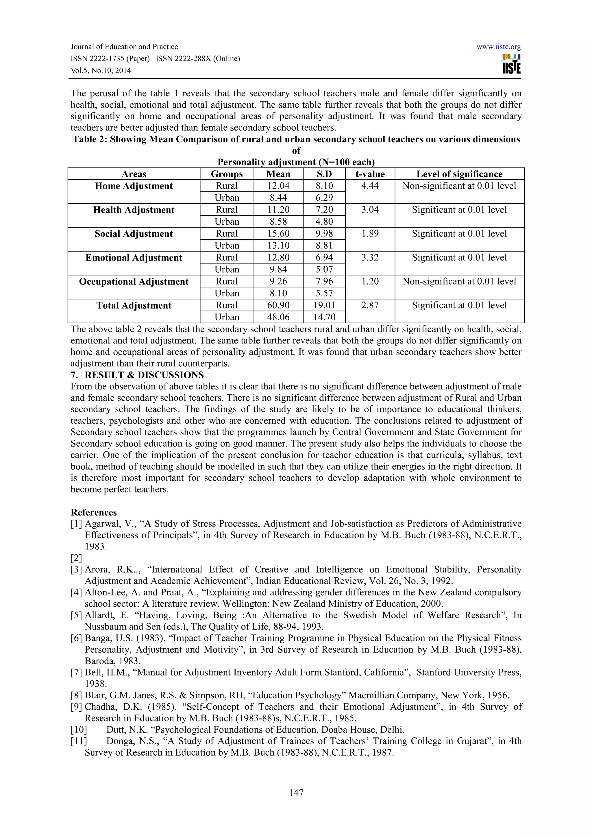 A study of adjustment level among secondary school teachers in kashmir ...