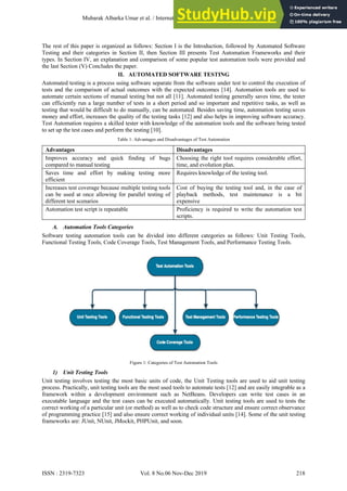 A Study Of Automated Software Testing Automation Tools And Frameworks | PDF