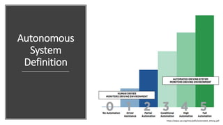 A study of autonomous driving | PPT