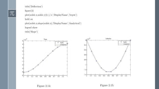 A Study Of BVP4C Method For Solving Boundary.pptx