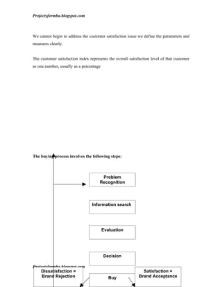 A study of consumer perception of car market & buying behavior | PDF