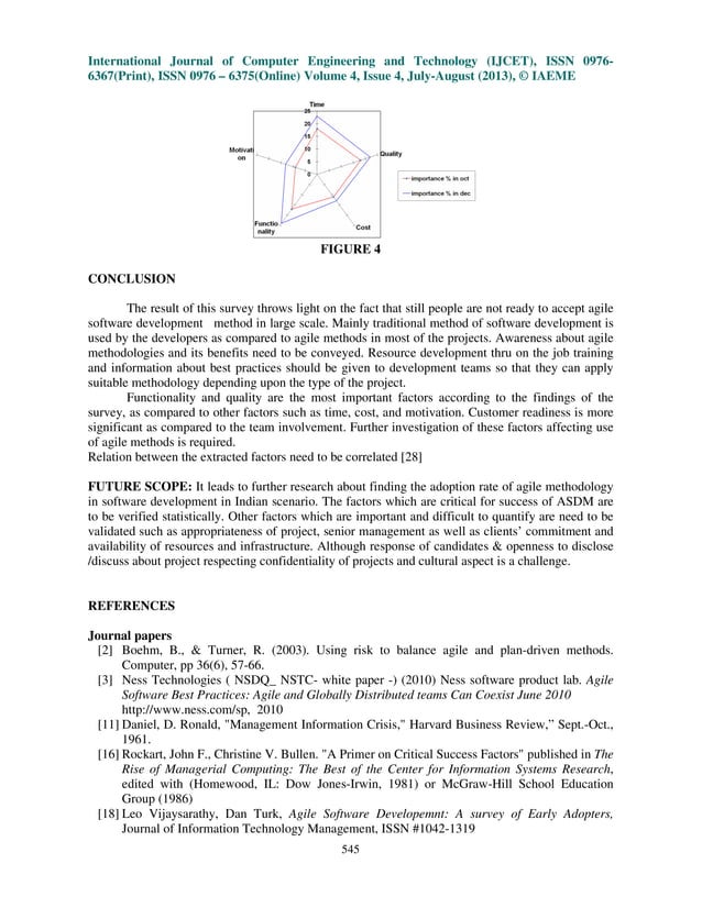 A study of critical success factors for adaption of agile methodology | PDF
