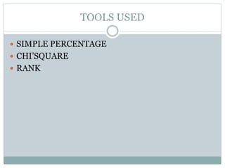 A Study of customer satisfaction towards Uber cabs.pptx
