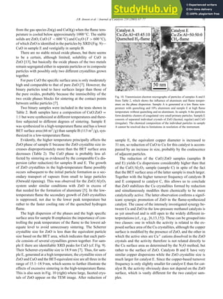 A Study Of Cu ZnO Al2O3 Methanol Catalysts Prepared By Nbsp Flame Nbsp Combustion Synthesis | PDF