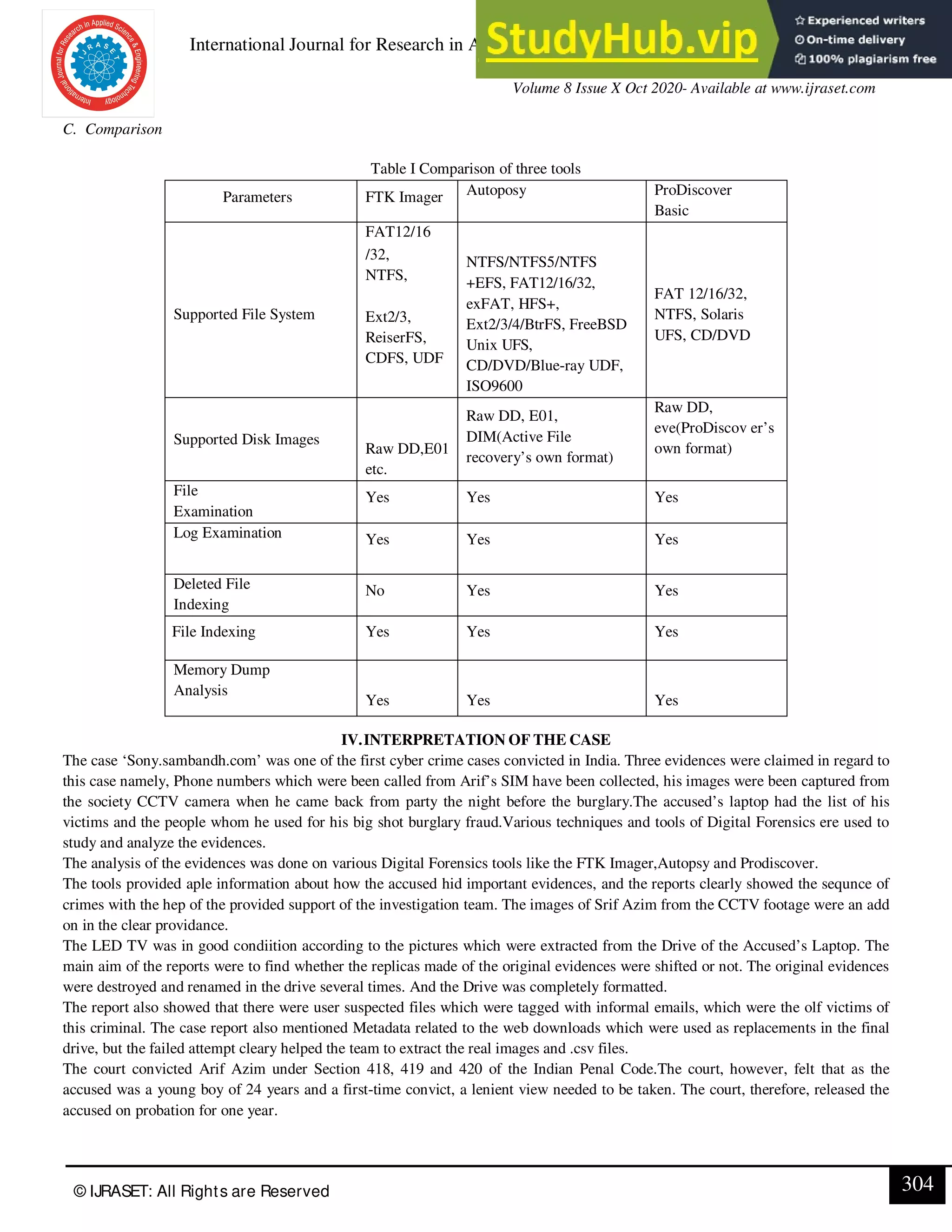 A Study Of Cybercrimes In India Using Digital Forensics | PDF