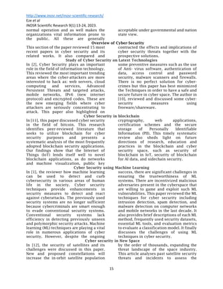 A Study of Cyber Security Threats, Challenges in Different Fields and ...