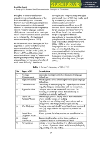 A STUDY OF EFL STUDENTS ORAL COMMUNICATION STRATEGIES IN DISCUSSIONS | PDF