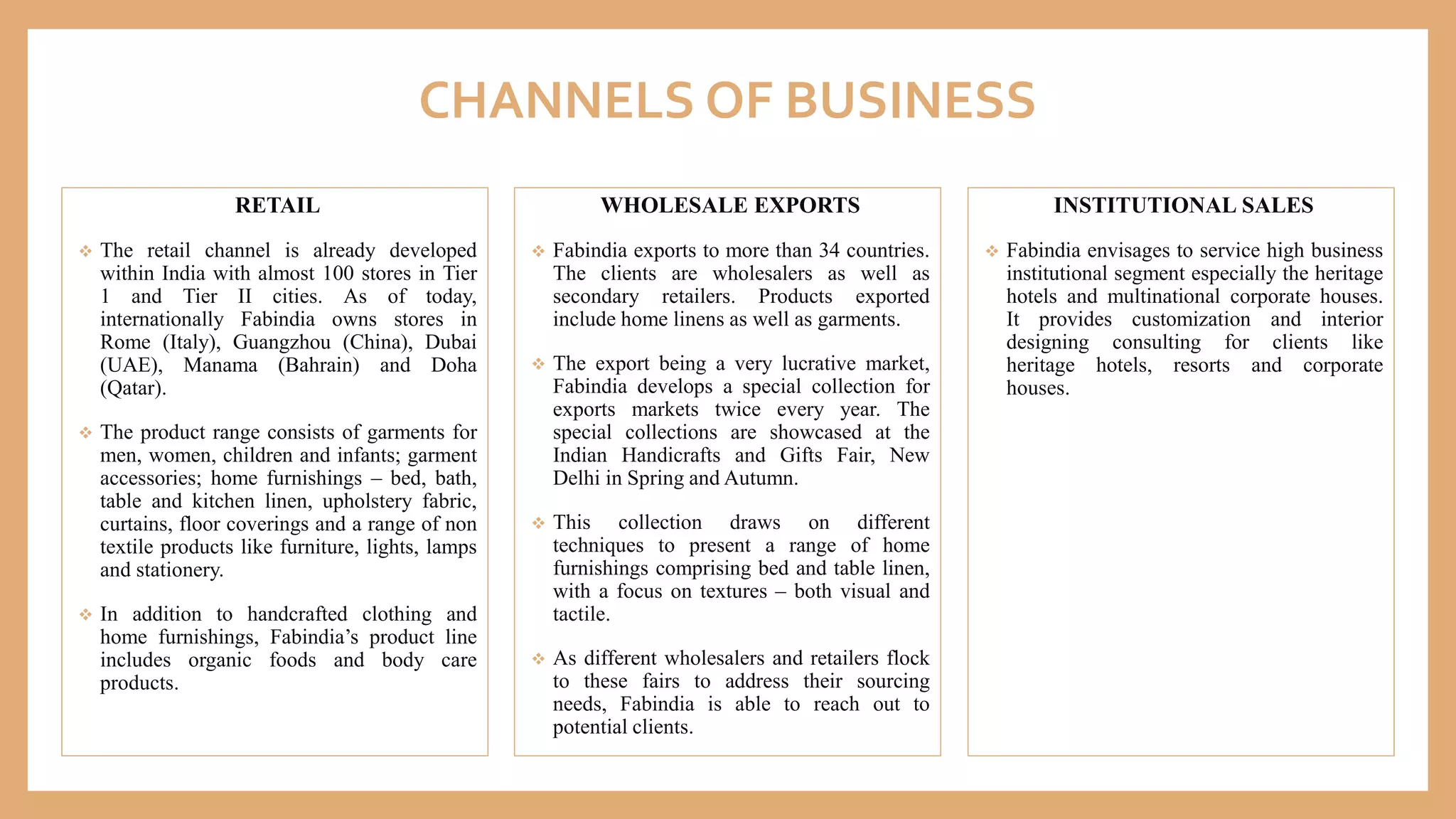 A Study of Fabindia's Sales & Distribution Model | PPTX