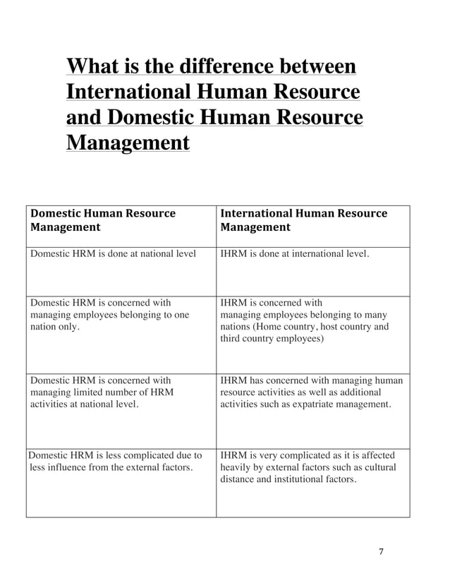 A study of international human resource management- theories and ...