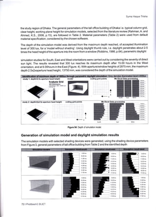 A study of light zone in commercial buildings,assessing energy ...