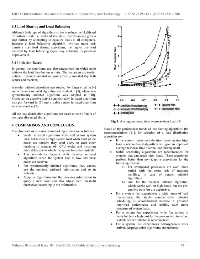 A study of load distribution algorithms in distributed scheduling | PDF A study of load distribution algorithms in distributed scheduling | PDF