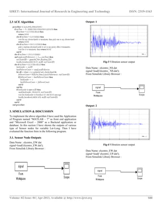 A study of localized algorithm for self organized wireless sensor network and it’s ...