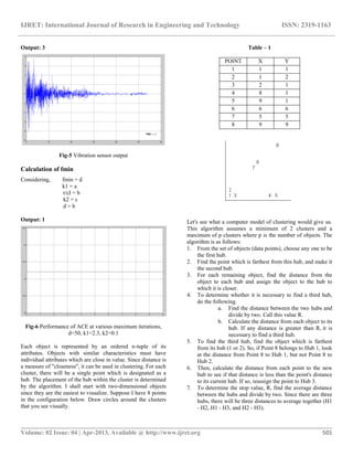 A study of localized algorithm for self organized wireless sensor network and it’s ...