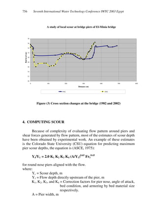 A study of local scour at bridge pier | PDF