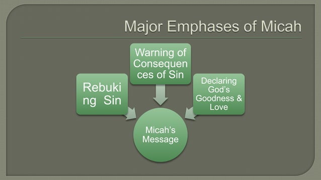 The Prophet Micah | PPTX | Christianity | Religion & Spirituality