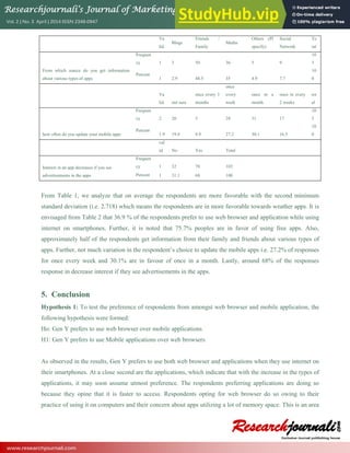 A Study Of Mobile Application Preferences Of Youth And Future Scope | PDF