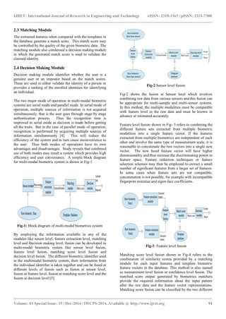 A study of multimodal biometric system | PDF