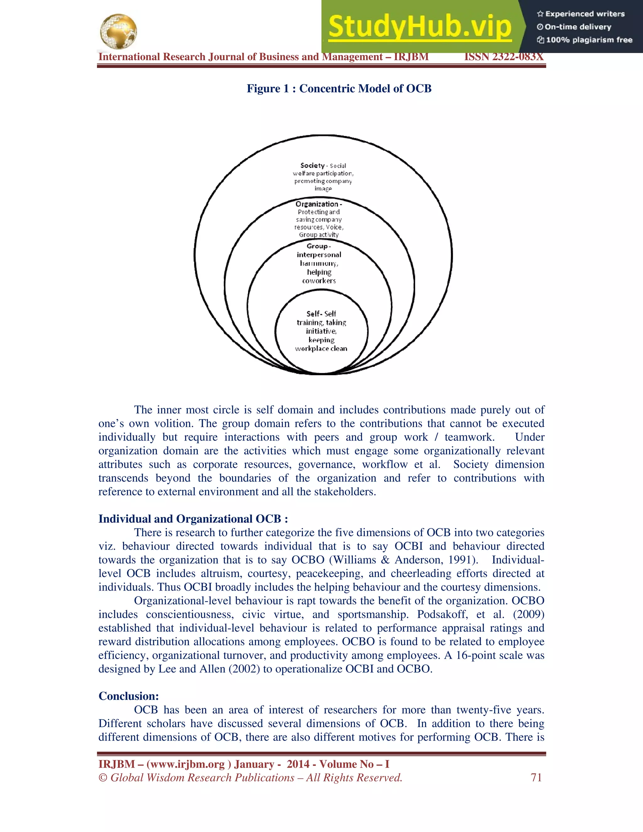 A Study Of Organizational Citizenship Behaviour (OCB) And Its ...