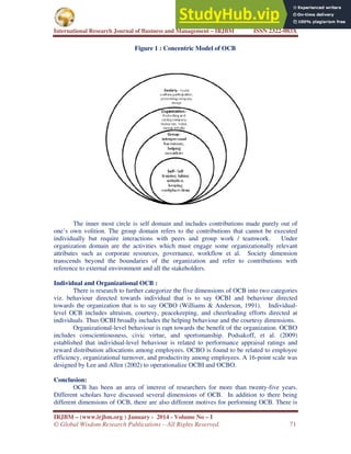 A Study Of Organizational Citizenship Behaviour (OCB) And Its ...