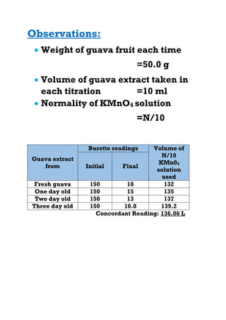 A study of oxalate ion in guava | PDF