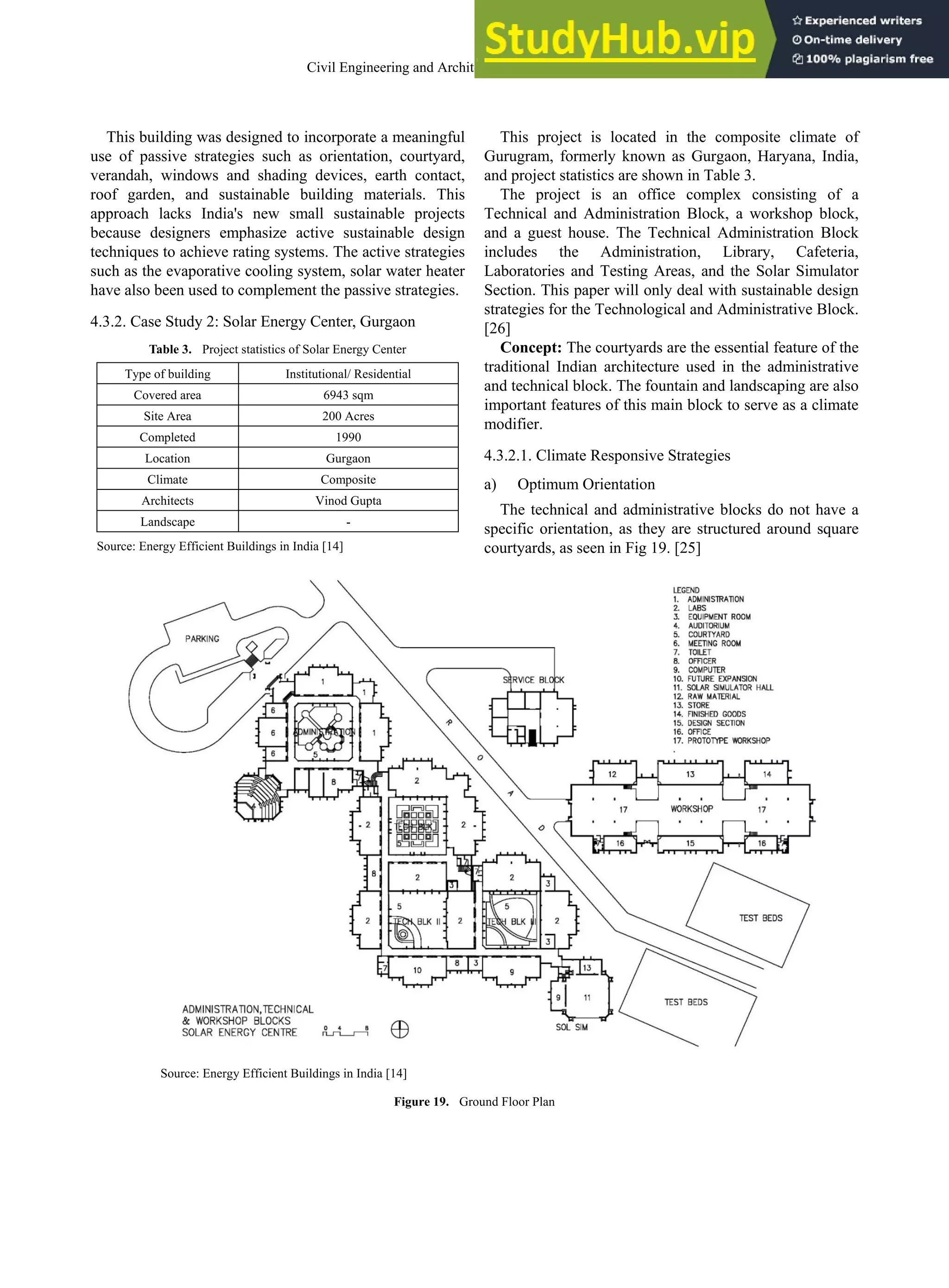 A Study Of Passive And Active Strategies Through Case Studies For The ...
