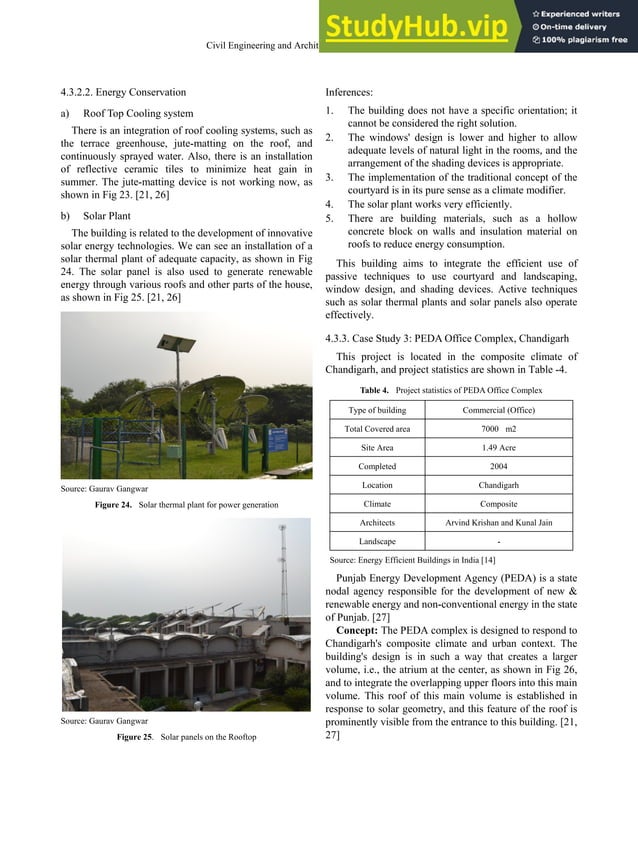 A Study Of Passive And Active Strategies Through Case Studies For The ...