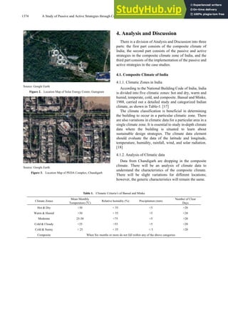 A Study Of Passive And Active Strategies Through Case Studies For The ...