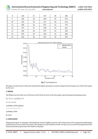 A Study Of Playing Video Game On Computer With Keyboard Control | PDF | Home Entertainment ...
