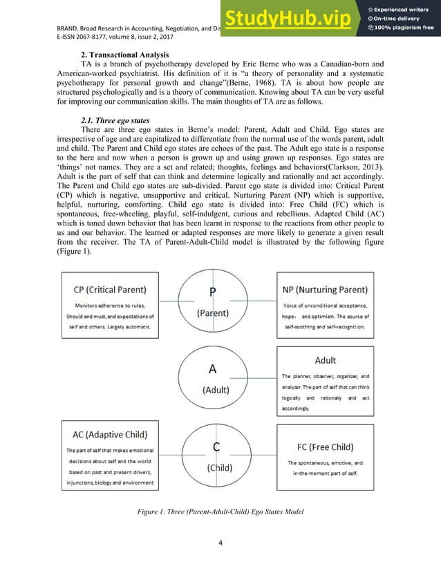 A Study of Principled Negotiation Based on Transactional Analysis Theory.pdf