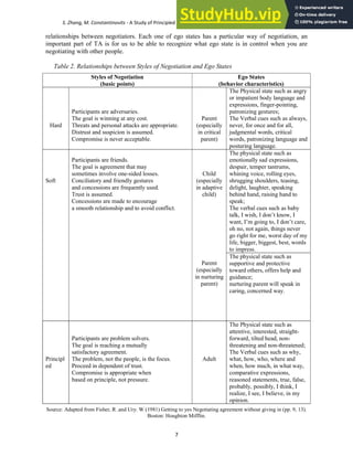 A Study of Principled Negotiation Based on Transactional Analysis Theory.pdf
