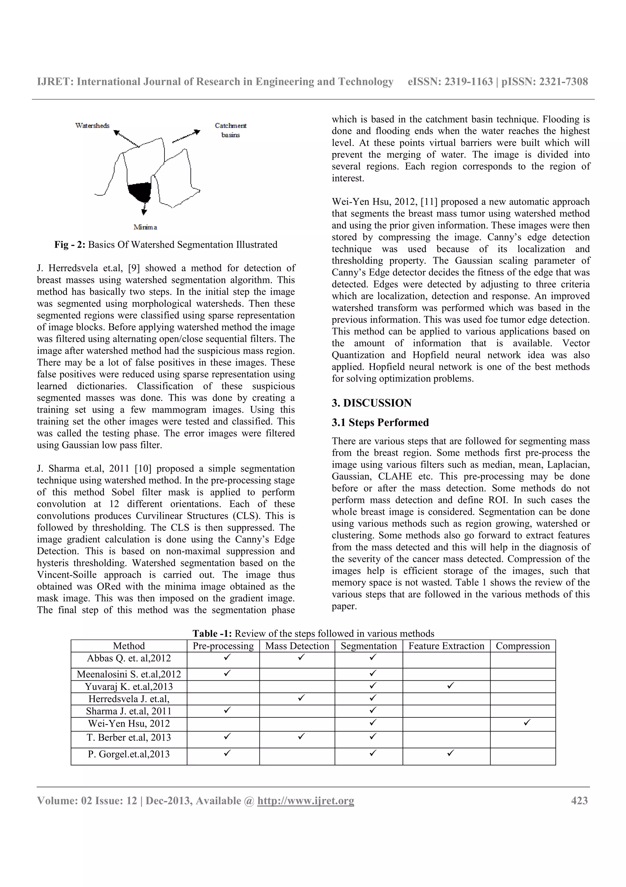 A study of region based segmentation methods for | PDF A study of region based segmentation methods for | PDF