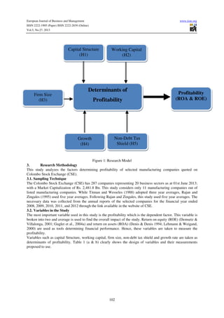 A study of selected manufacturing companies listed on colombo stock ...