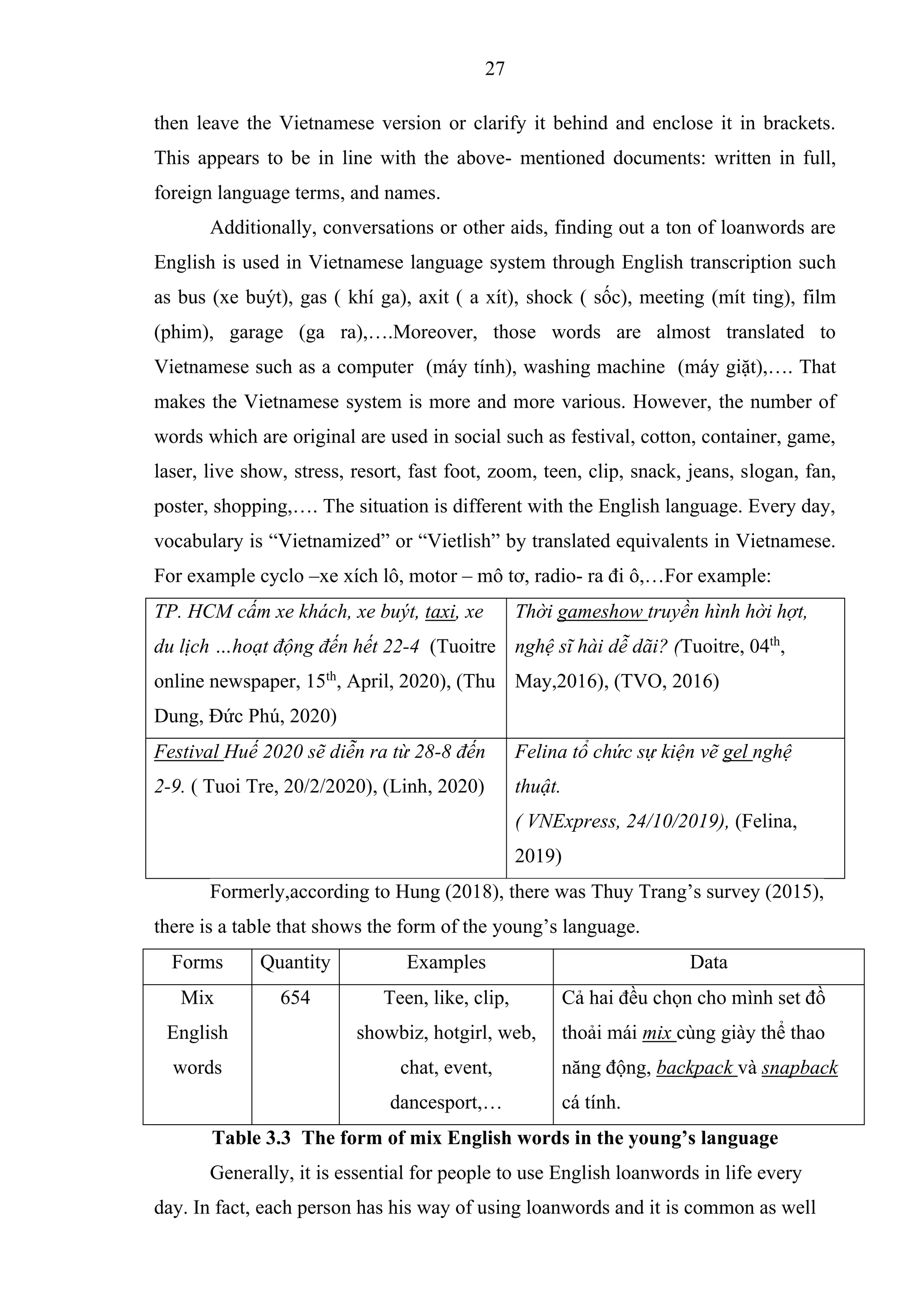 A study of some loanwords | PDF